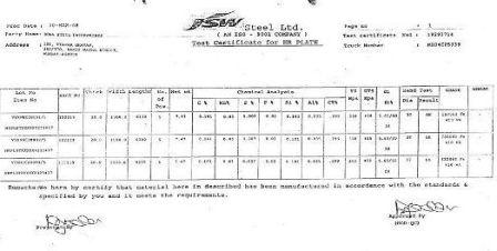 Laboratory Testing Facilities/ Quality control & Inspection